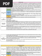 Bupirop 0 5 Pesado X 24 4 ML Ampoulepack | PDF | Terapia intravenosa ...