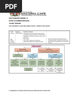Biosphere To Ecosystem Grade 10 Life Sciences | PDF | Food Web | Soil
