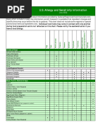 Subway Ingredients List | PDF | Cooking, Food & Wine