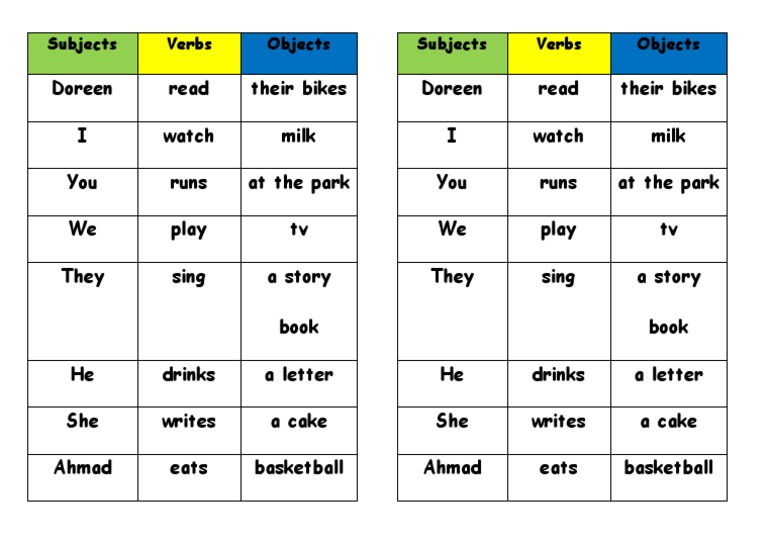 Subjects Verb Objects | PDF