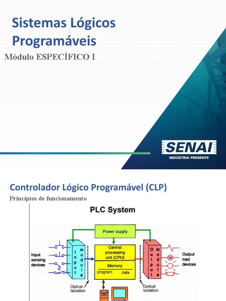 Controlador Lógico Programável: Fundamentos | PDF | Controlador lógico ...