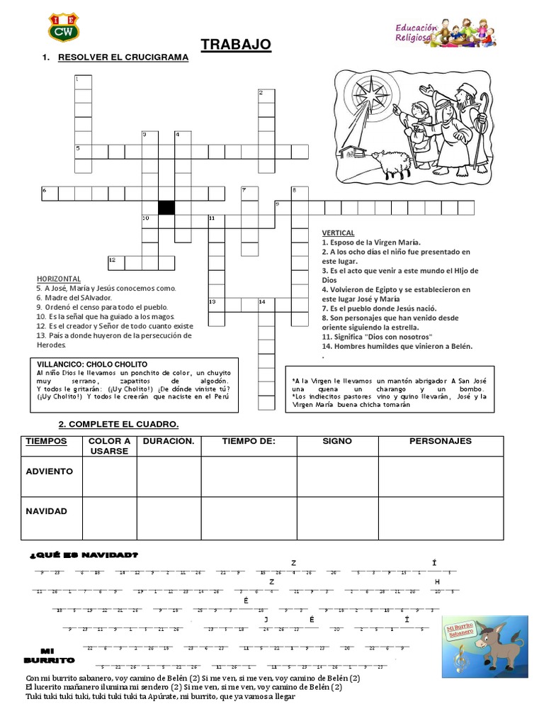 Tema. La Navidad | PDF | María, madre de Jesús