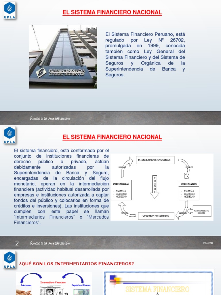 Clase 2 El Sistema Financiero | PDF | Bancos | Sistema financiero