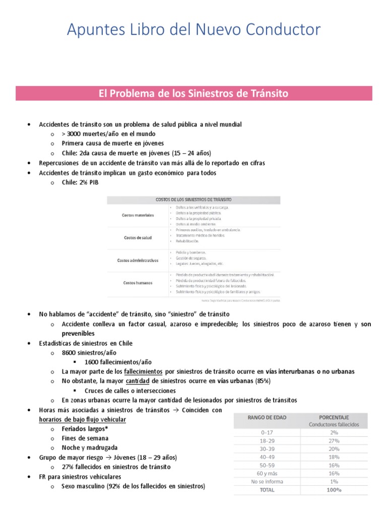 Apuntes Libro Del Nuevo Conductor | Descargar gratis PDF | Semáforo ...