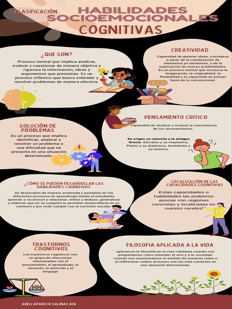 Habilidades Cognitivas y Filosofía | PDF | Pensamiento | Psicología ...