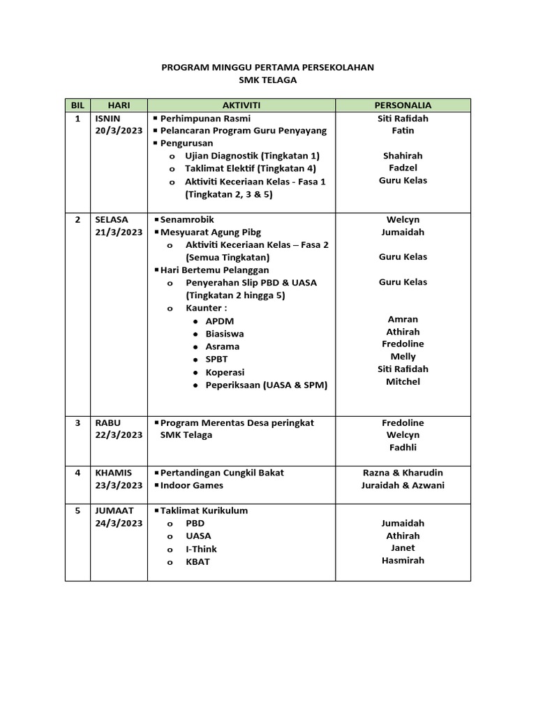 Program Minggu Pertama Persekolahan | PDF