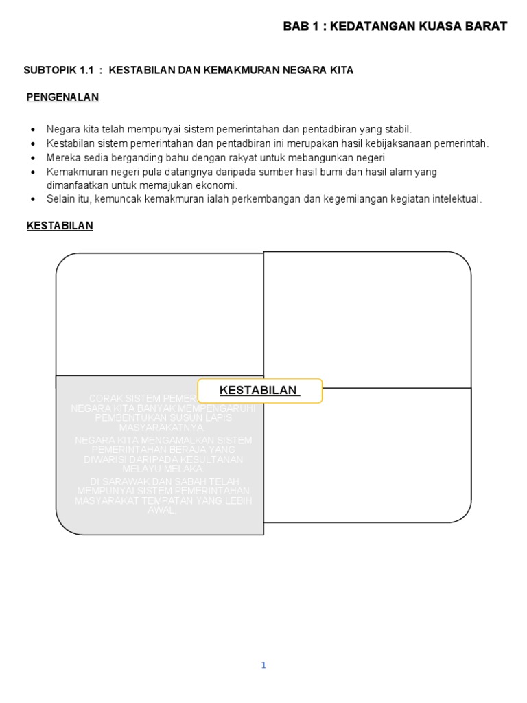 Modul Bab 1 Sejarah Tingkatan 3 | PDF