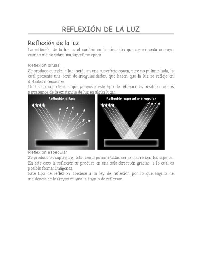 Reflexión de la Luz: Tipos y Ejemplos | PDF