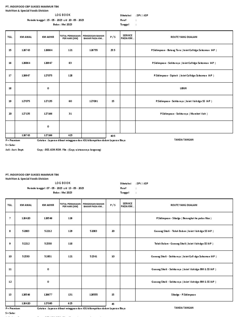 BO Log Book | PDF