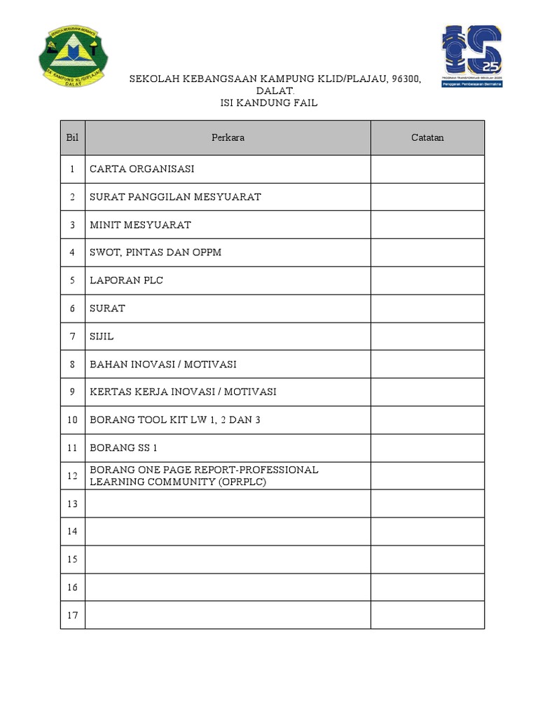 Muka Depan Fail TS25 Mte | PDF