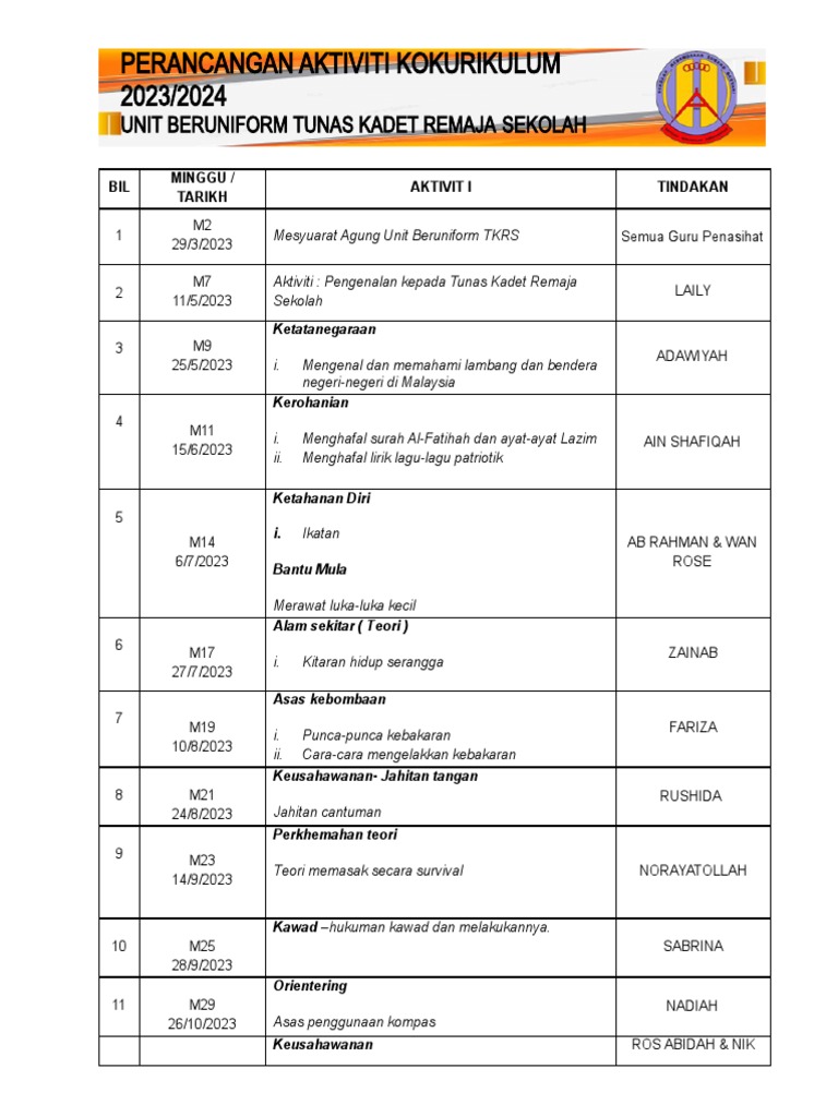 PAK TKRS 2023:2024 Jadual Bertugas Guru | PDF