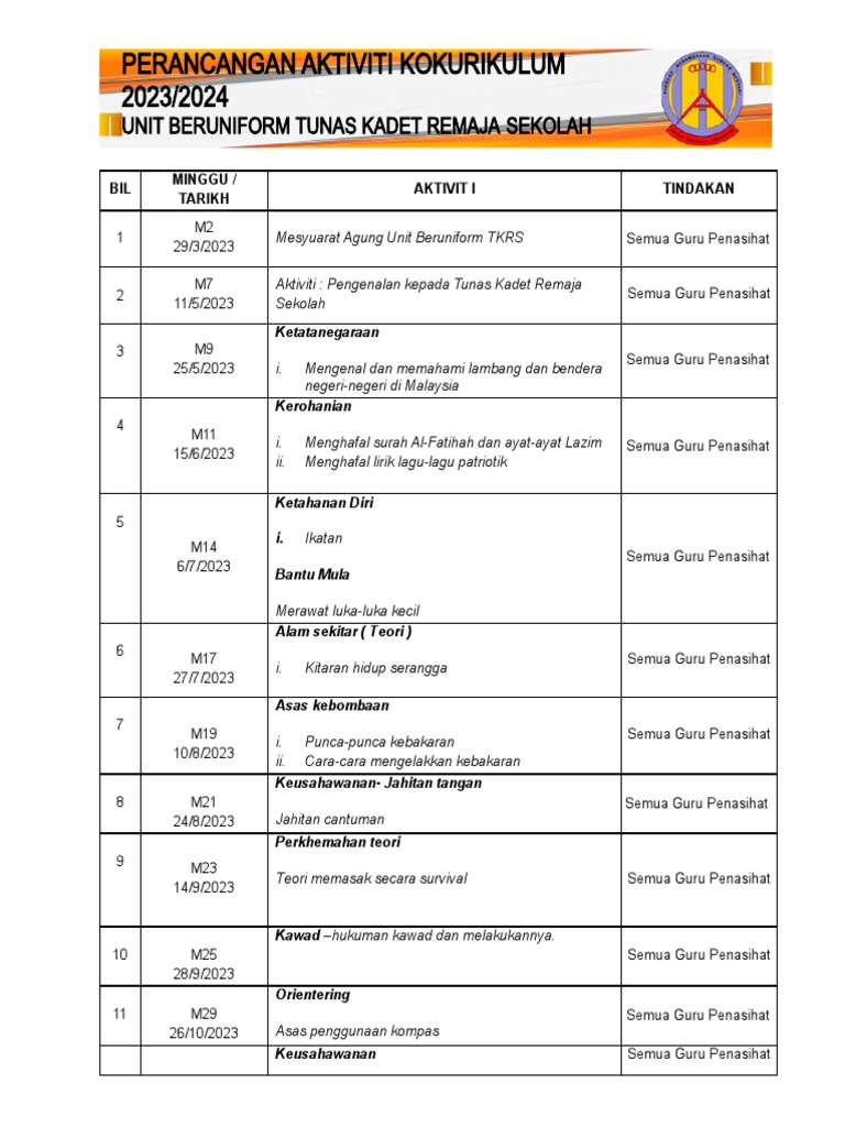 Pak TKRS 2023:2024 | PDF