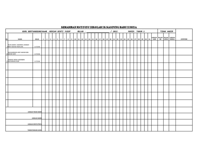 Borang Kehadiran RMT & Susu Sekolah 1 | PDF