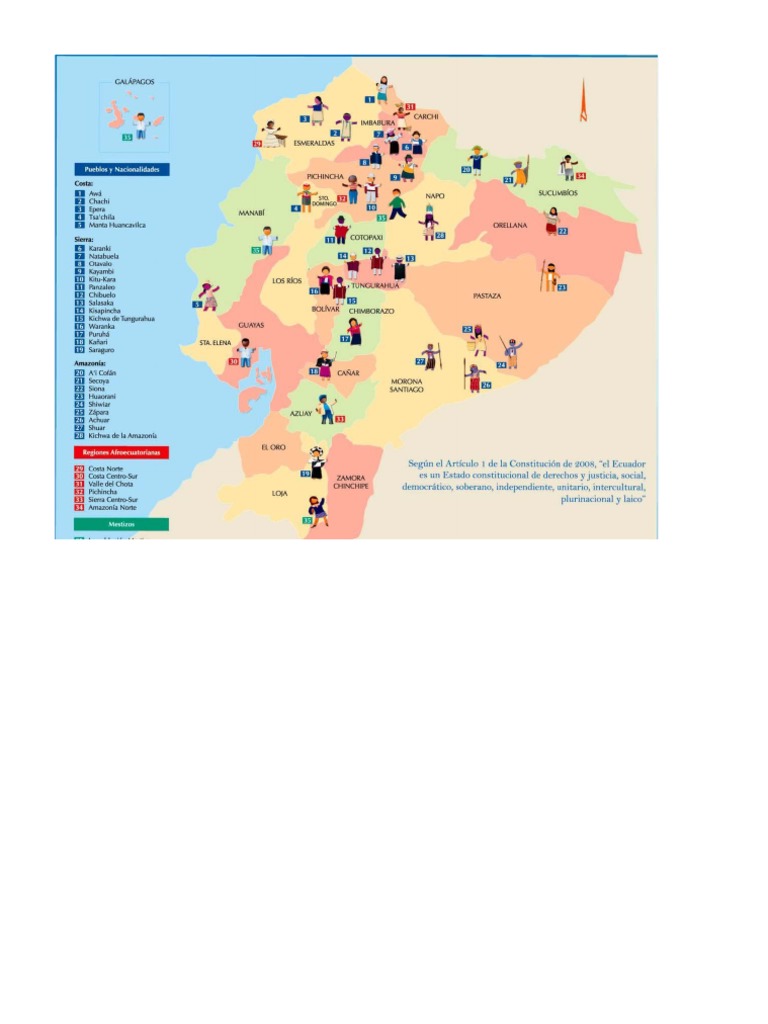 Pueblos Ecuador | PDF