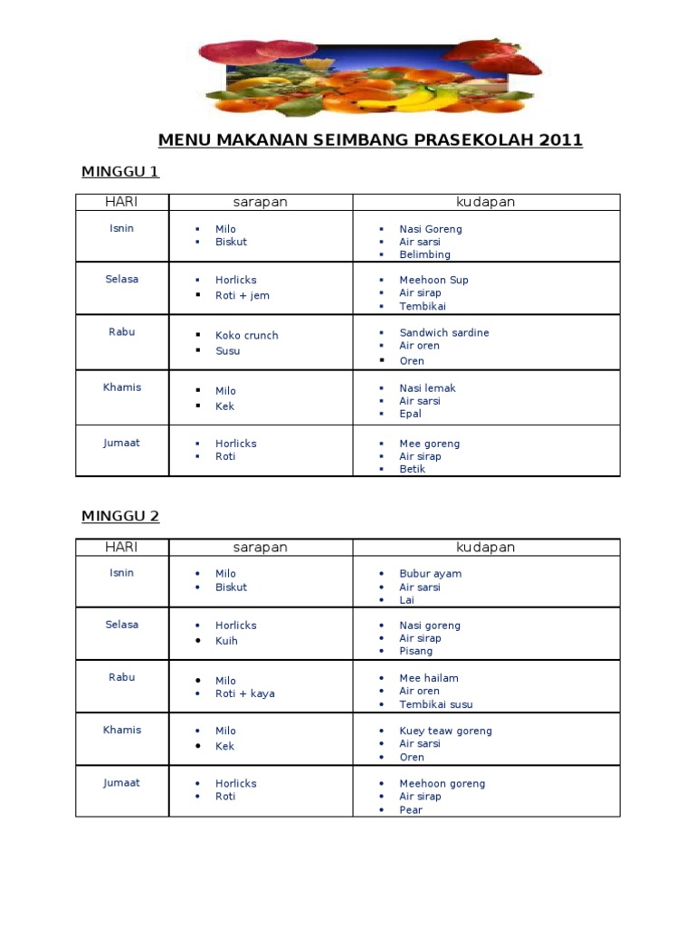 Menu Prasekolah Cikfira Latest | PDF