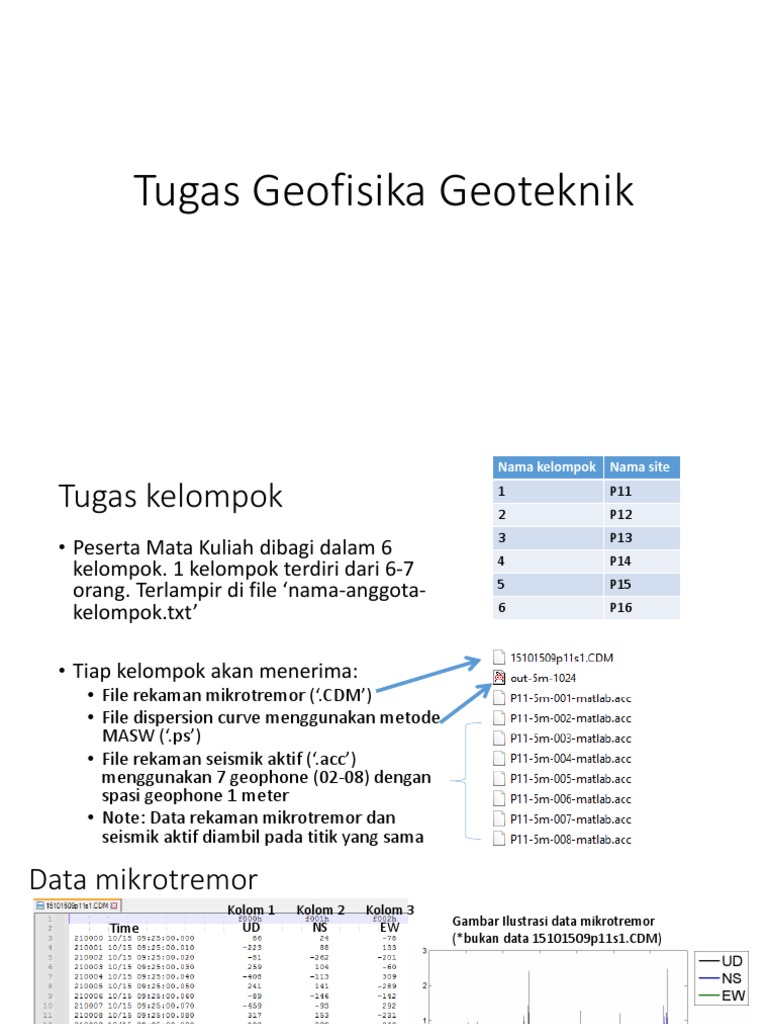 Tugas Geofisika Geoteknik | PDF