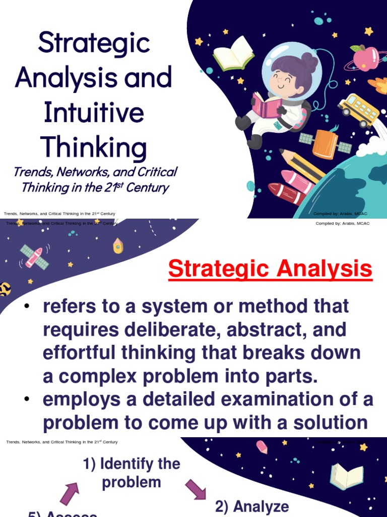 TNCT Strategic Analysis Intuitive Thinking Networks Globalization ... TNCT Strategic Analysis Intuitive Thinking Networks Globalization ...