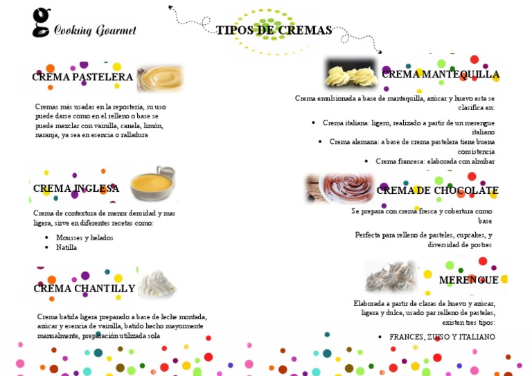 Tipos de Cremas Pasteleras | PDF | Comida y bebida | Cocina europea