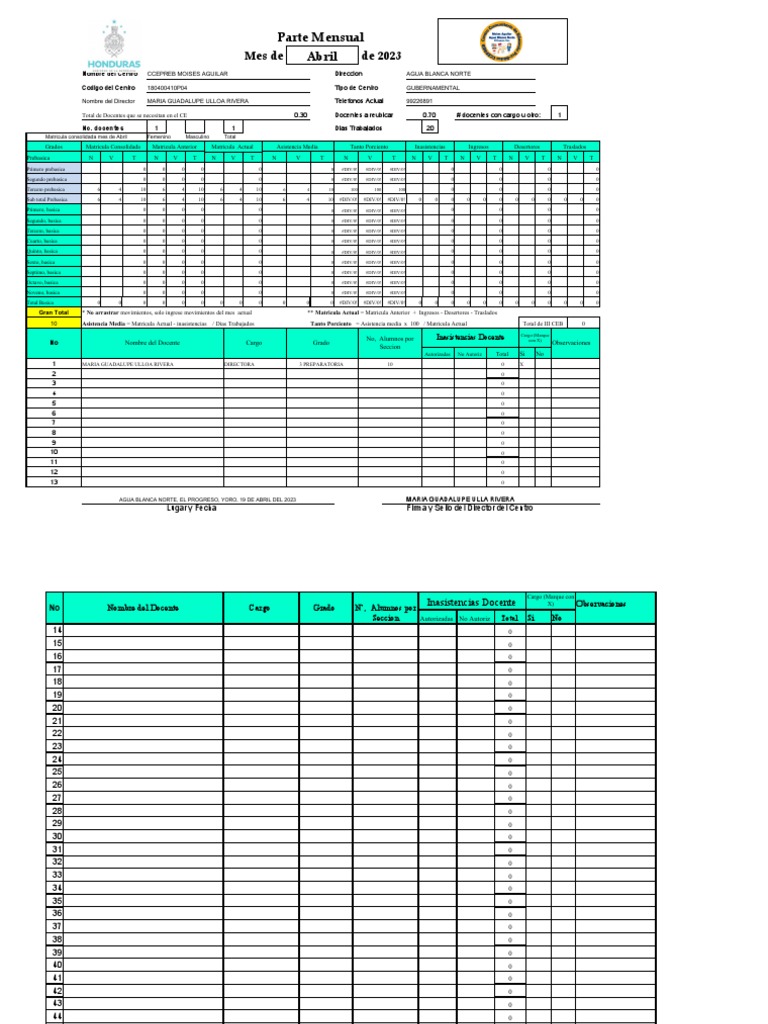 Parte Mensual Prebasica Abril 2023 Ccepreb Moises Aguilar | PDF
