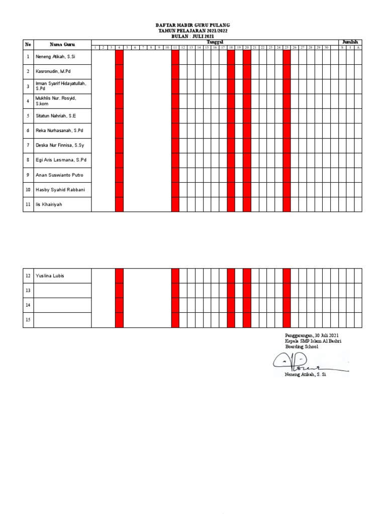 ABBS Daftar-Hadir-Guru Pulang | PDF ABBS Daftar-Hadir-Guru Pulang | PDF