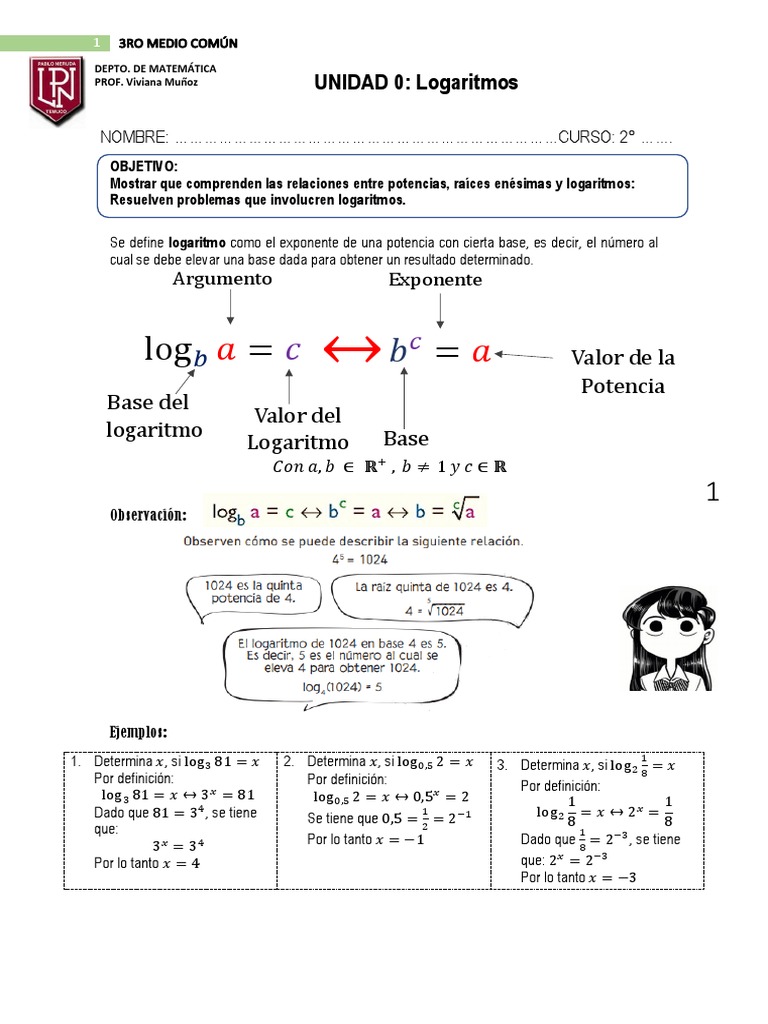 Guia 2 Logaritmos Tercero Medio Común | PDF | Logaritmo | Exponenciación