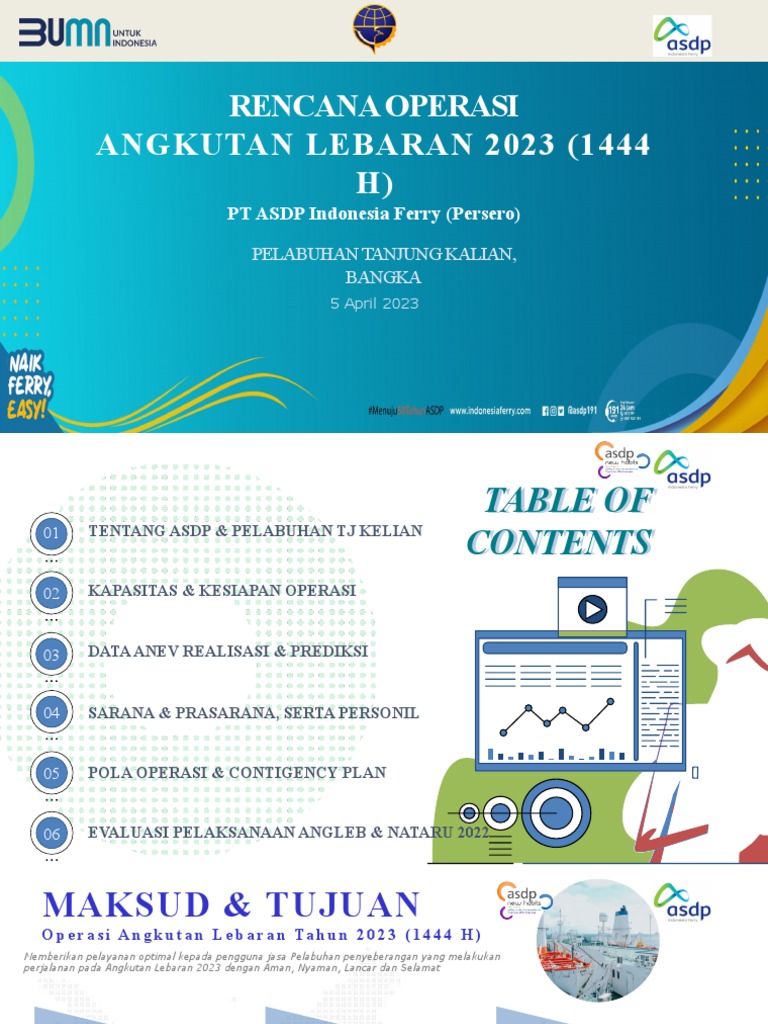 (2) ASDP Renops Angleb 2023 Bangka - (Kantor Pusat) | PDF