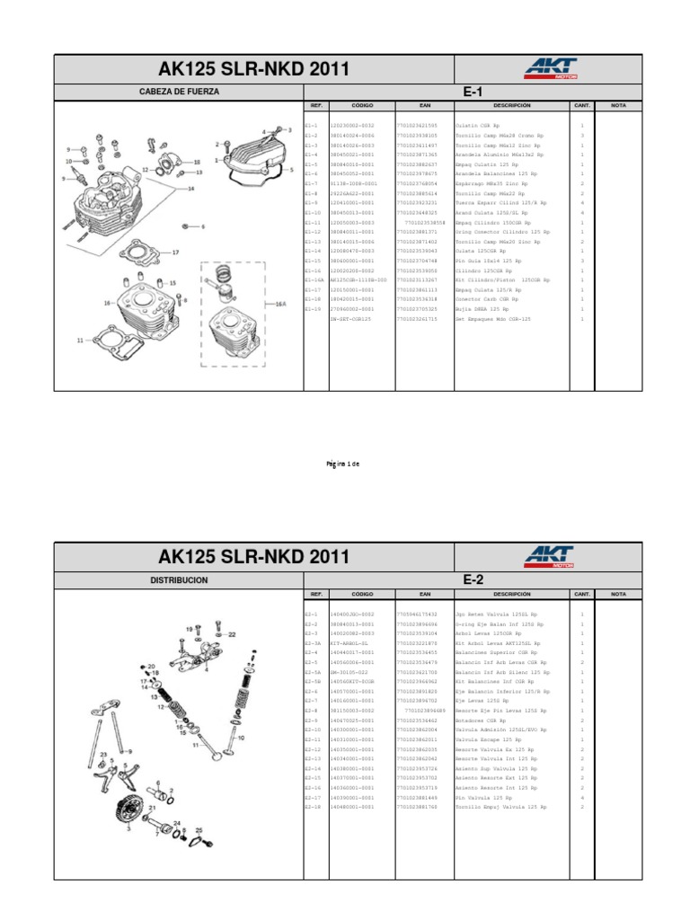 Ak 125slr-Nkdr 2011 Catalogo de Partes | PDF