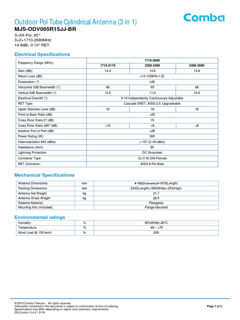 Mjs Odv065r15jj BR Ds 0 4 2 | PDF