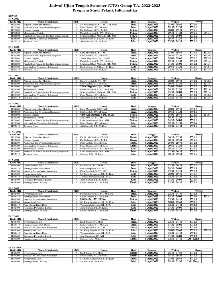 Jadwal-Uts-Genap-Ta-2022-2023 2 | PDF