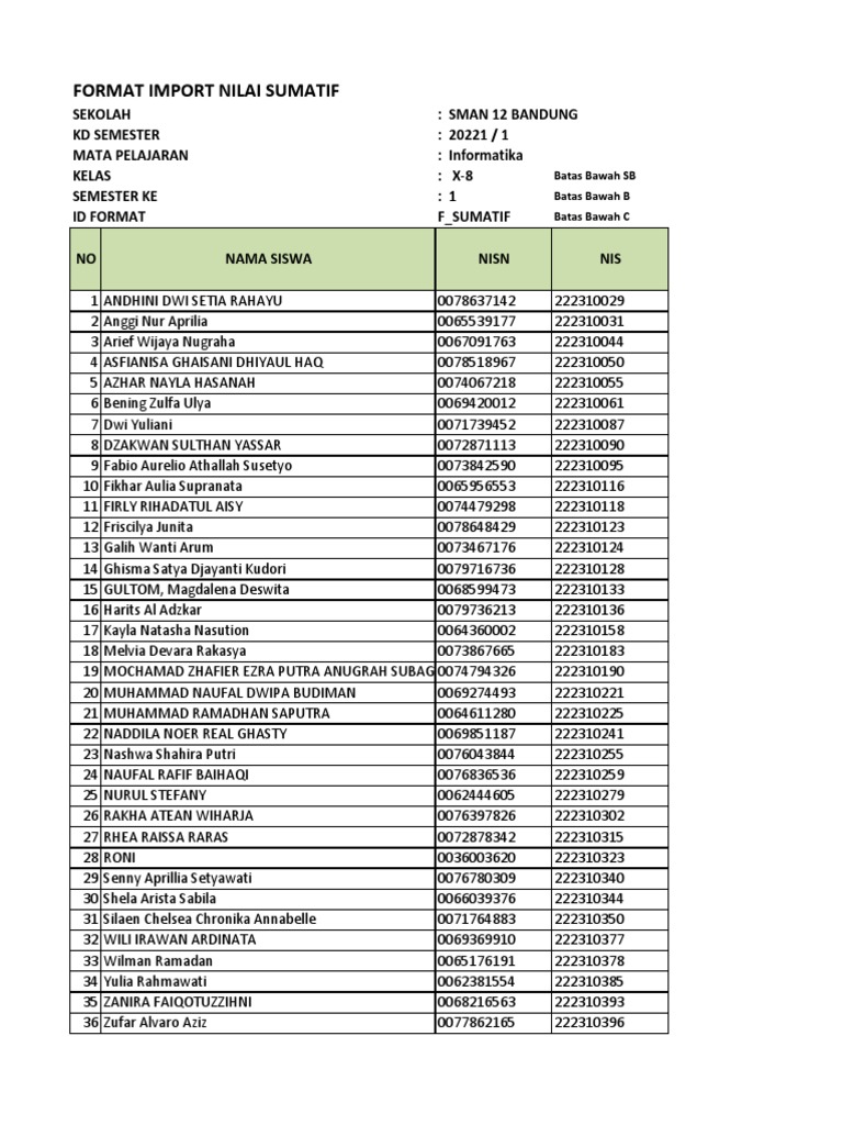 Nil - Sumatif - 20221 - 700106100 - X-8 | PDF