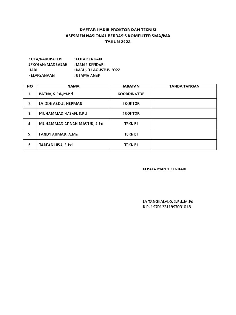 Daftar Hadir Proktor Dan Teknisi Anbk | PDF