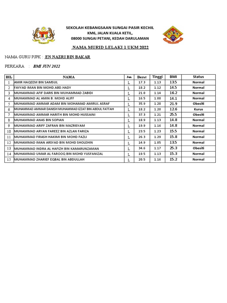 BMI Murid PJPK Tahun 1c | PDF