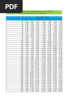 Tabel Antropometri 2020 | PDF