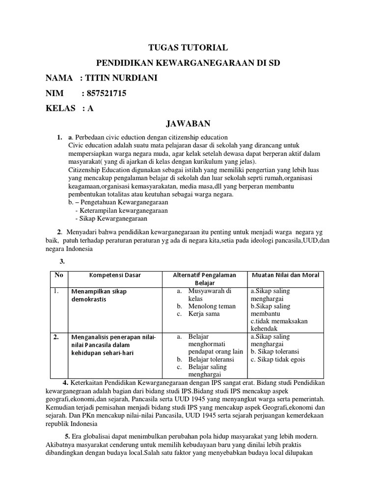 Tugas Tutorial PKN | PDF