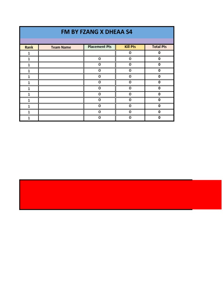Scoring Sheet Freefire New! | PDF | Military Operations