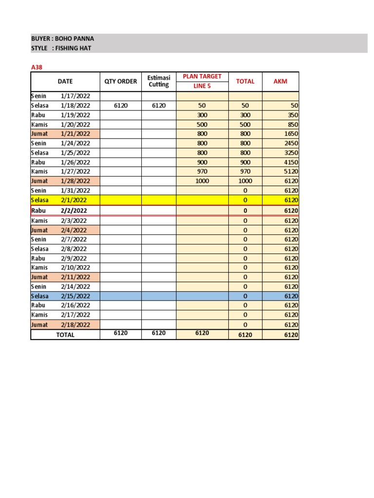 Output Report 09-02-2022 | PDF
