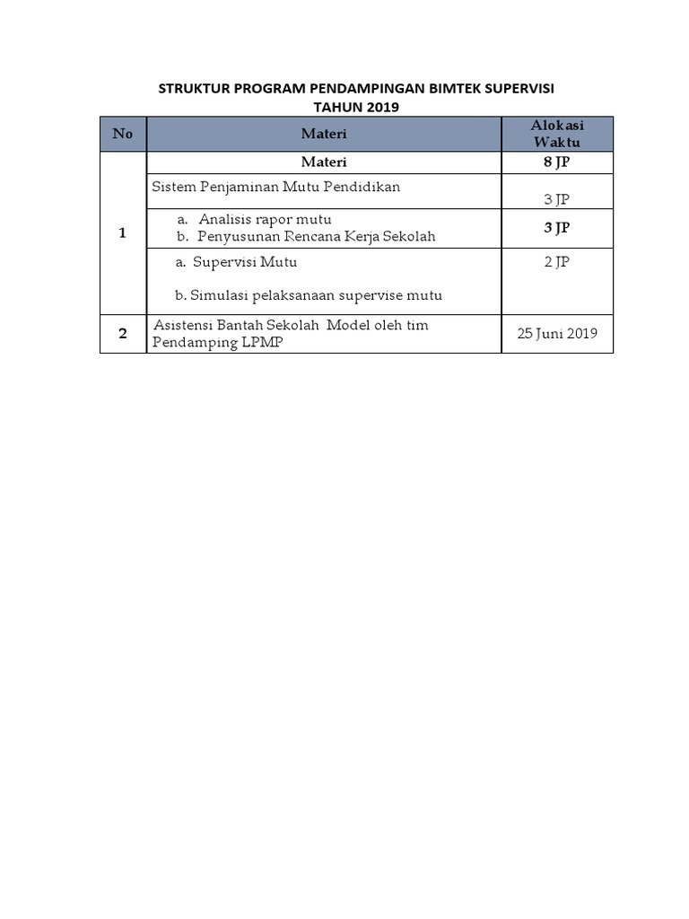 Struktur Program Bimtek | PDF