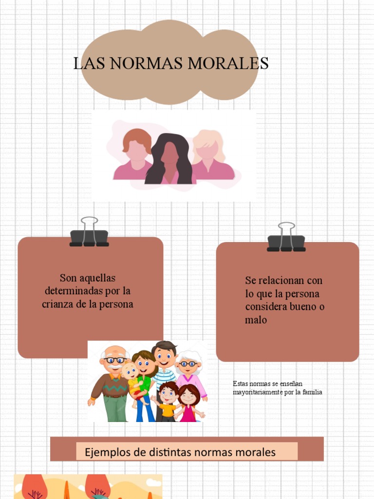 Normas Morales | PDF