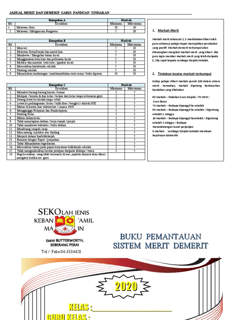 Jadual Merit Dan Demerit | PDF