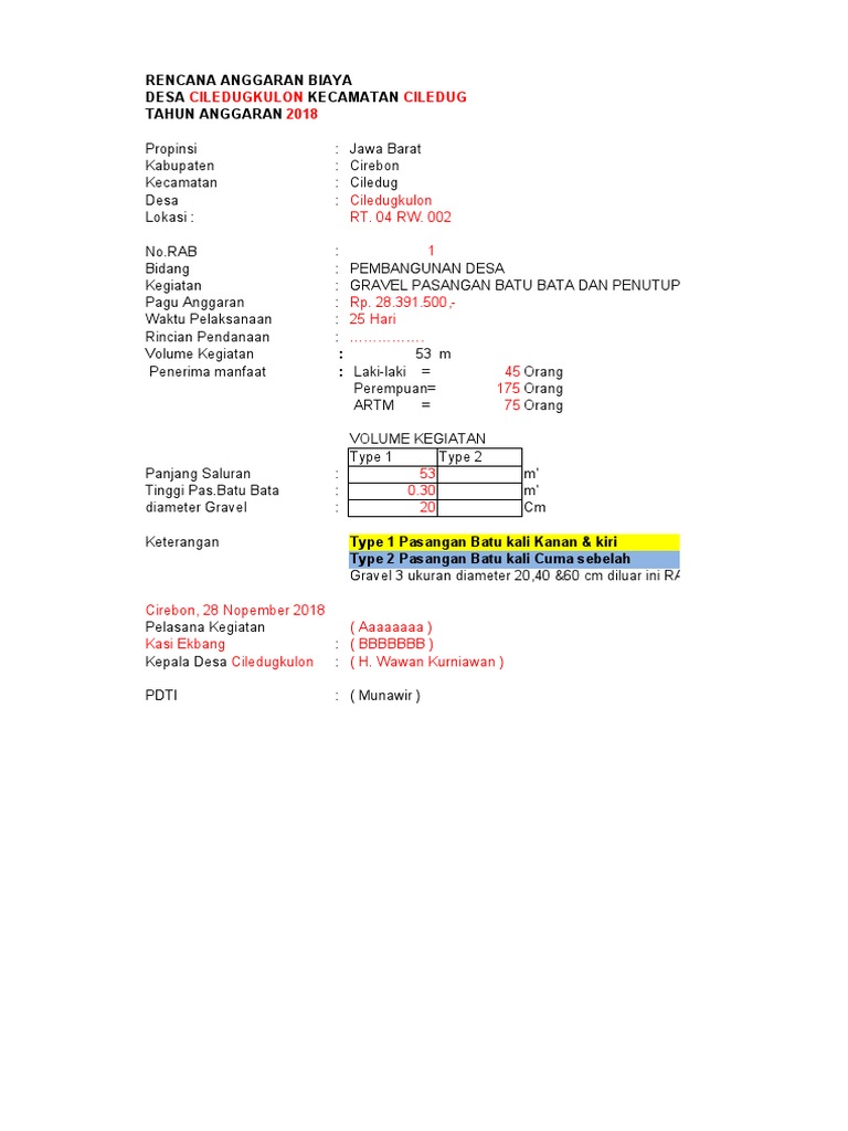 Rab Spal Dan Penutupsaluran | PDF