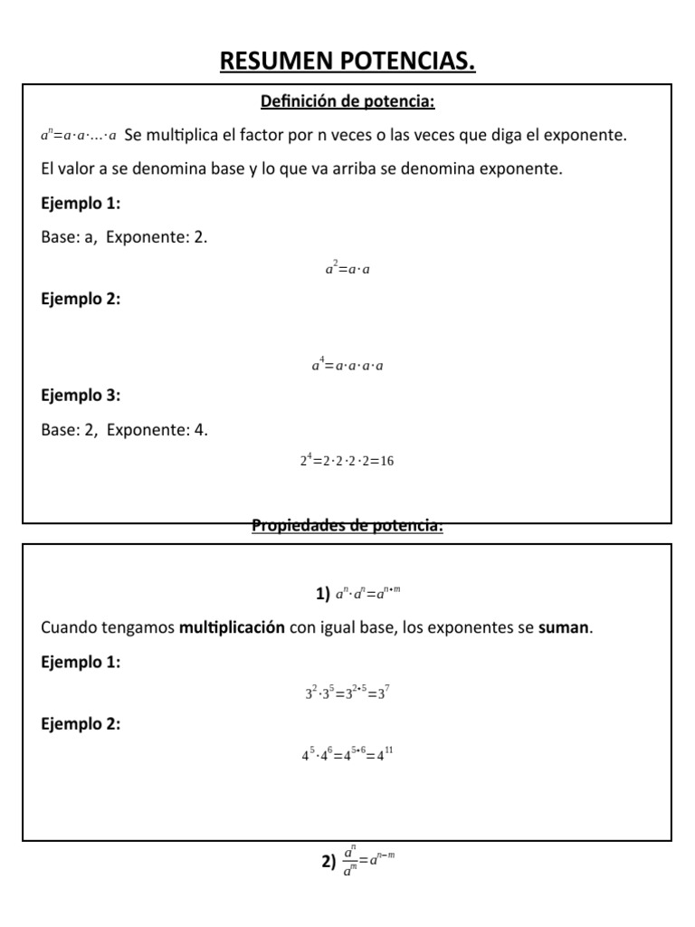 Resumen Potencias | PDF | Exponenciación | Multiplicación