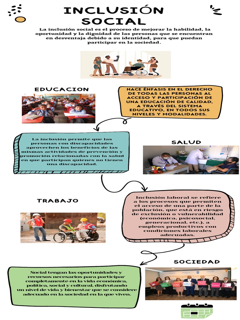 Inclusión SOCIAL | PDF