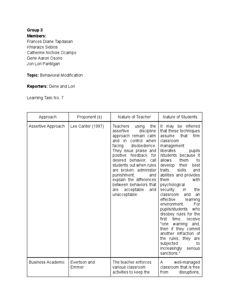 Group 3 TOS REPORTING | PDF | Reinforcement | Punishments