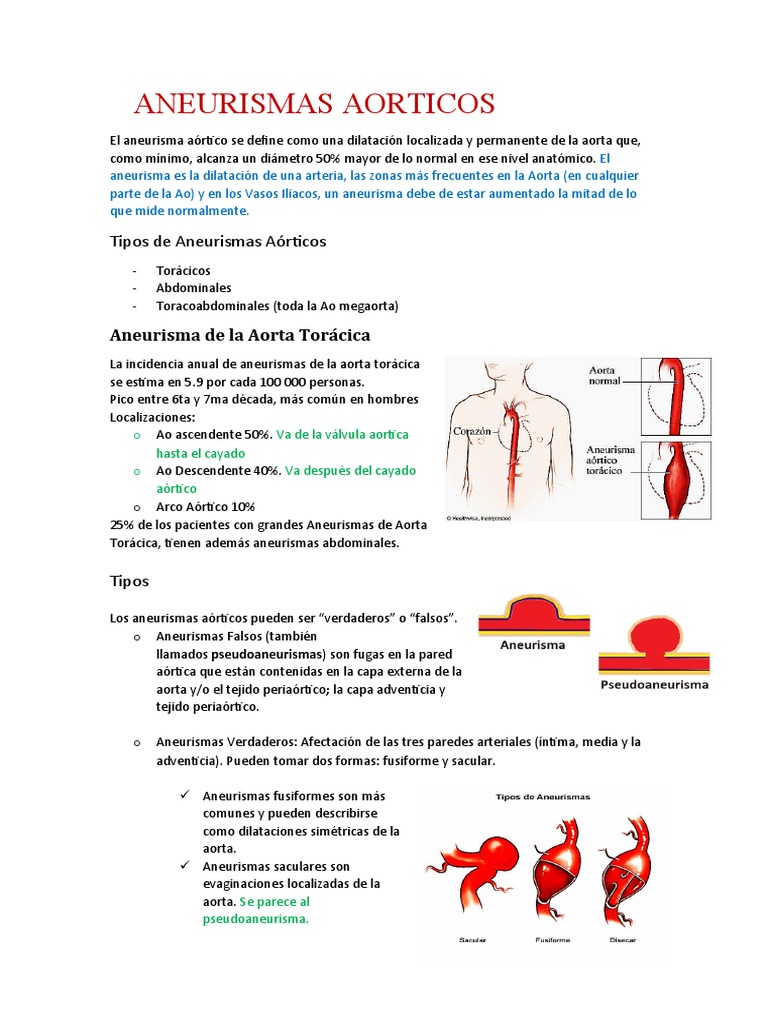 Aneurismas Aorticos | PDF