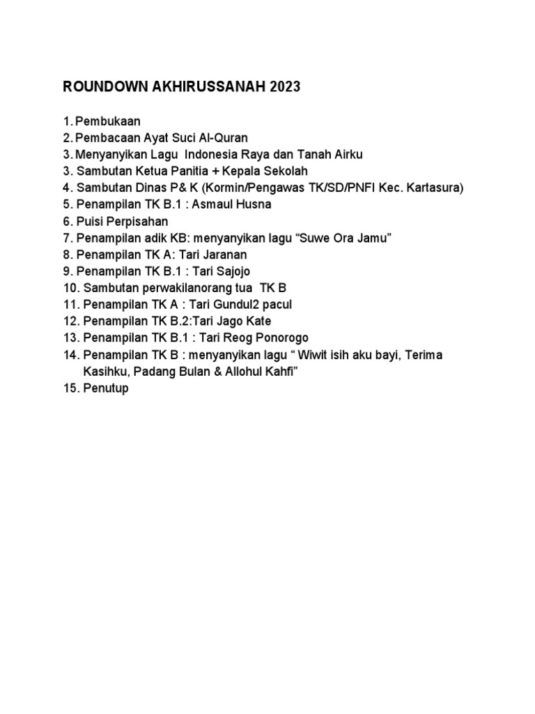 Roundown Akhirussanah 2023 | PDF