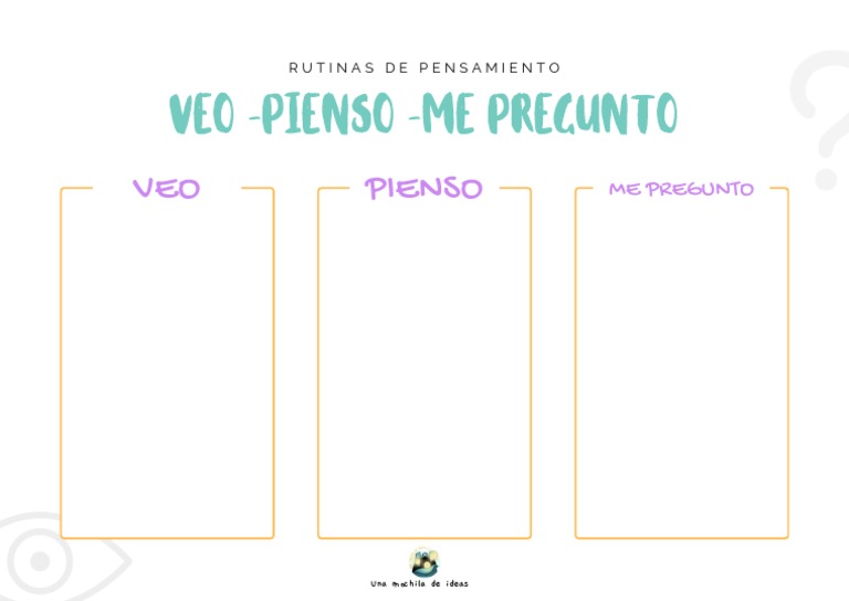 Rutina Veo Pienso Me Pregunto Cast 1 | PDF