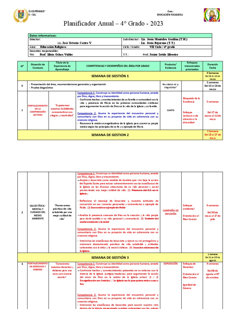 Planificador Anual CUARTO | PDF | Iglesia Católica | Jesús
