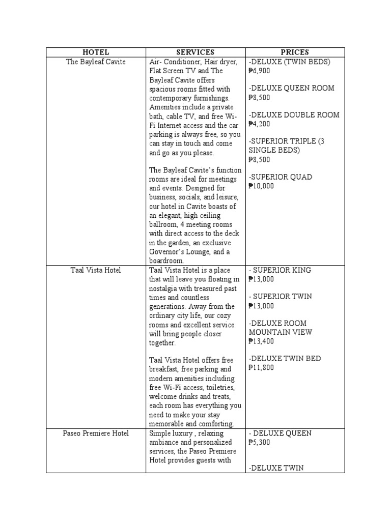 Price Competitiveness Analysis | PDF