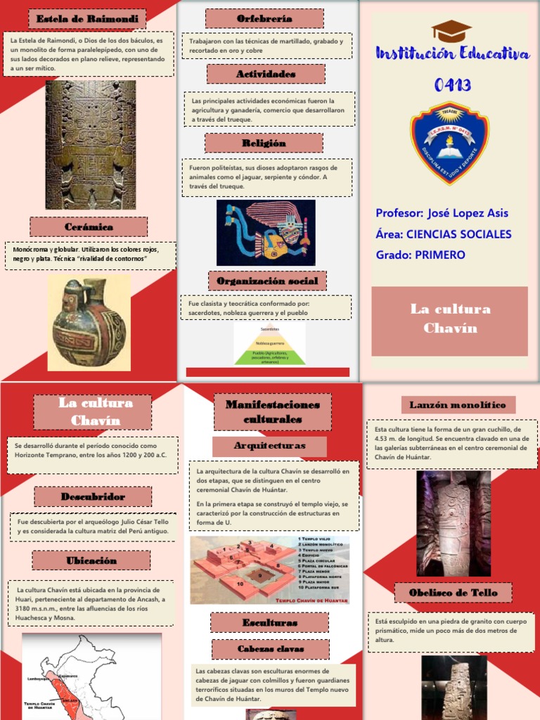 Triptico Cultura Chavin | PDF | Arqueología | Andes