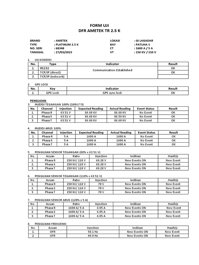 Electrical Testing Report | PDF